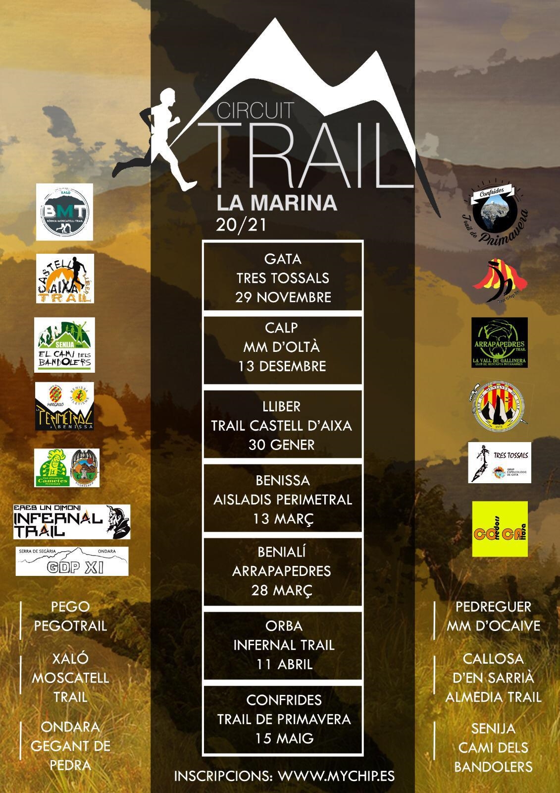 RockTheSport | Circuit Trail Marina 2021 | 2021 | . Alicante/Alacant RockTheSport | Circuit Trail Marina 2021 | 2021 | . Alicante/Alacant